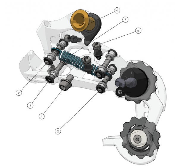 Mechanical Design Technologies - Visible Edge